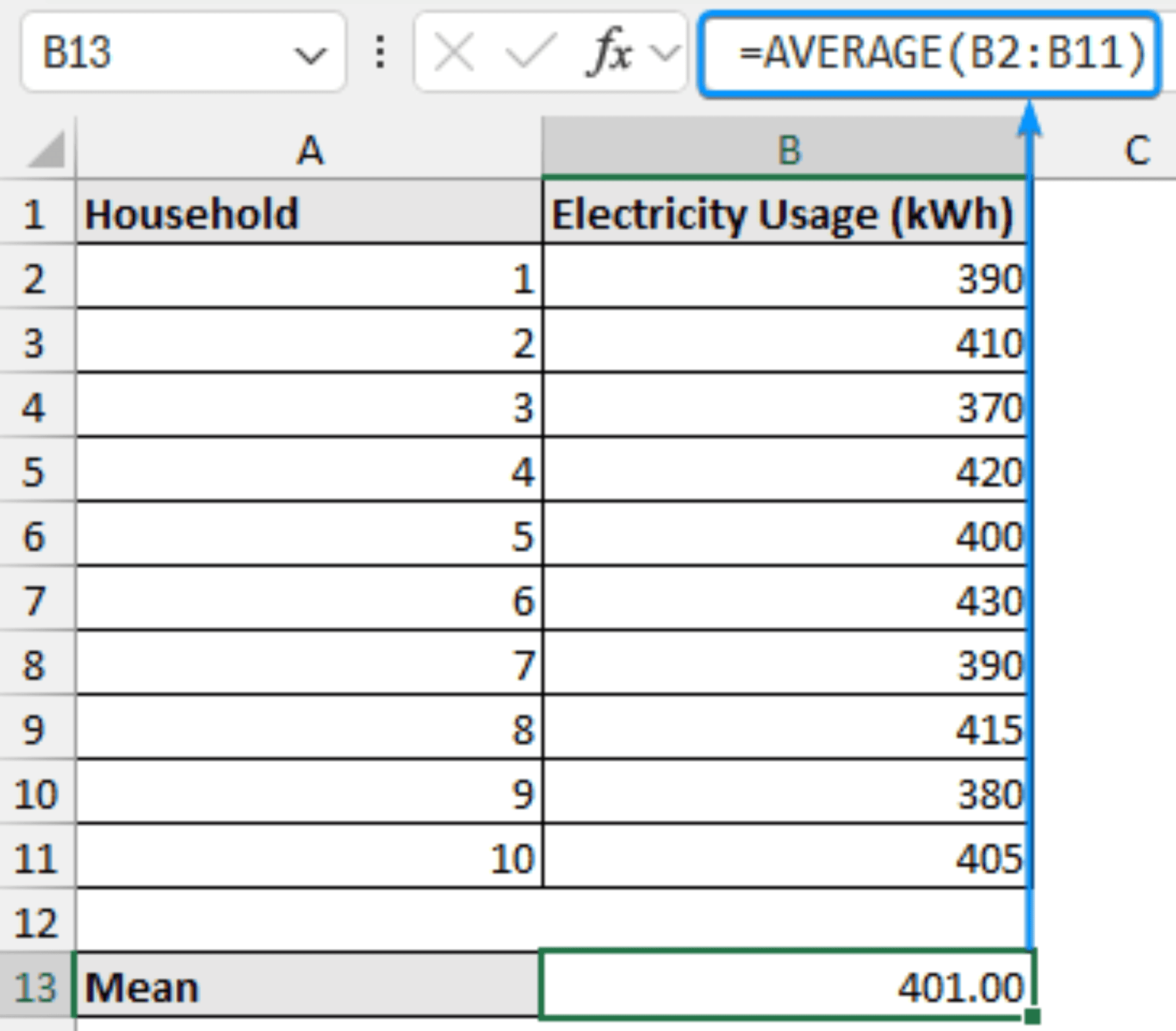 How to Calculate Normal Distribution Probabilities in Excel - Excel Insider