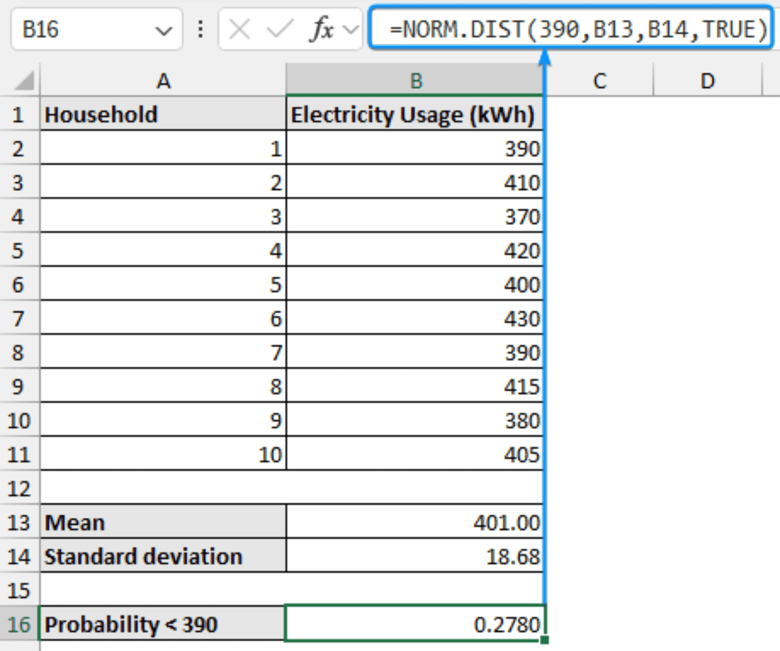 How to Calculate Normal Distribution Probabilities in Excel - Excel Insider
