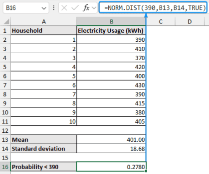How to Calculate Normal Distribution Probabilities in Excel - Excel Insider