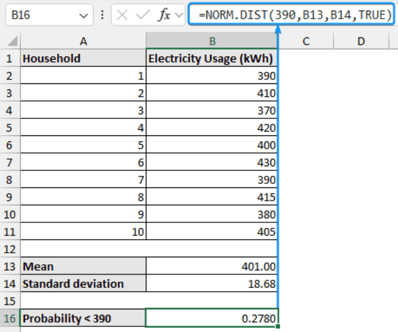How to Calculate Normal Distribution Probabilities in Excel - Excel Insider