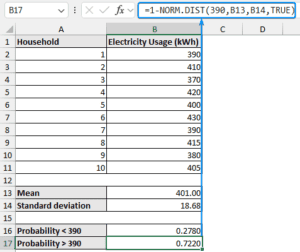 How to Calculate Normal Distribution Probabilities in Excel - Excel Insider