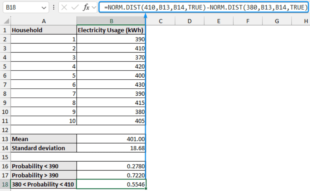 How to Calculate Normal Distribution Probabilities in Excel - Excel Insider