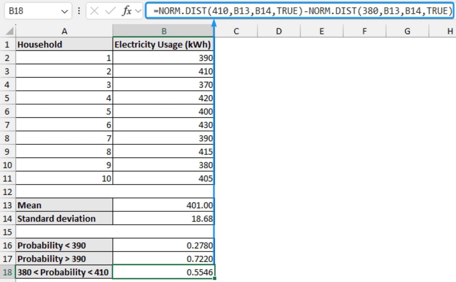 How to Calculate Normal Distribution Probabilities in Excel - Excel Insider