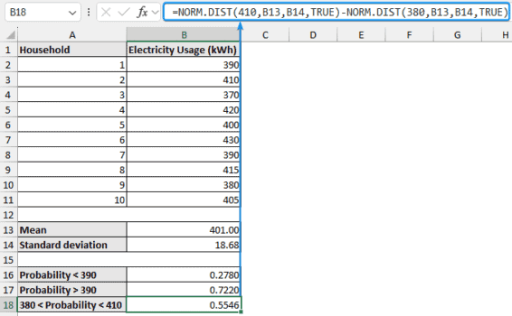 How to Calculate Normal Distribution Probabilities in Excel - Excel Insider