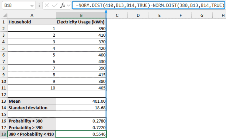 How to Calculate Normal Distribution Probabilities in Excel - Excel Insider