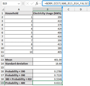 How to Calculate Normal Distribution Probabilities in Excel - Excel Insider