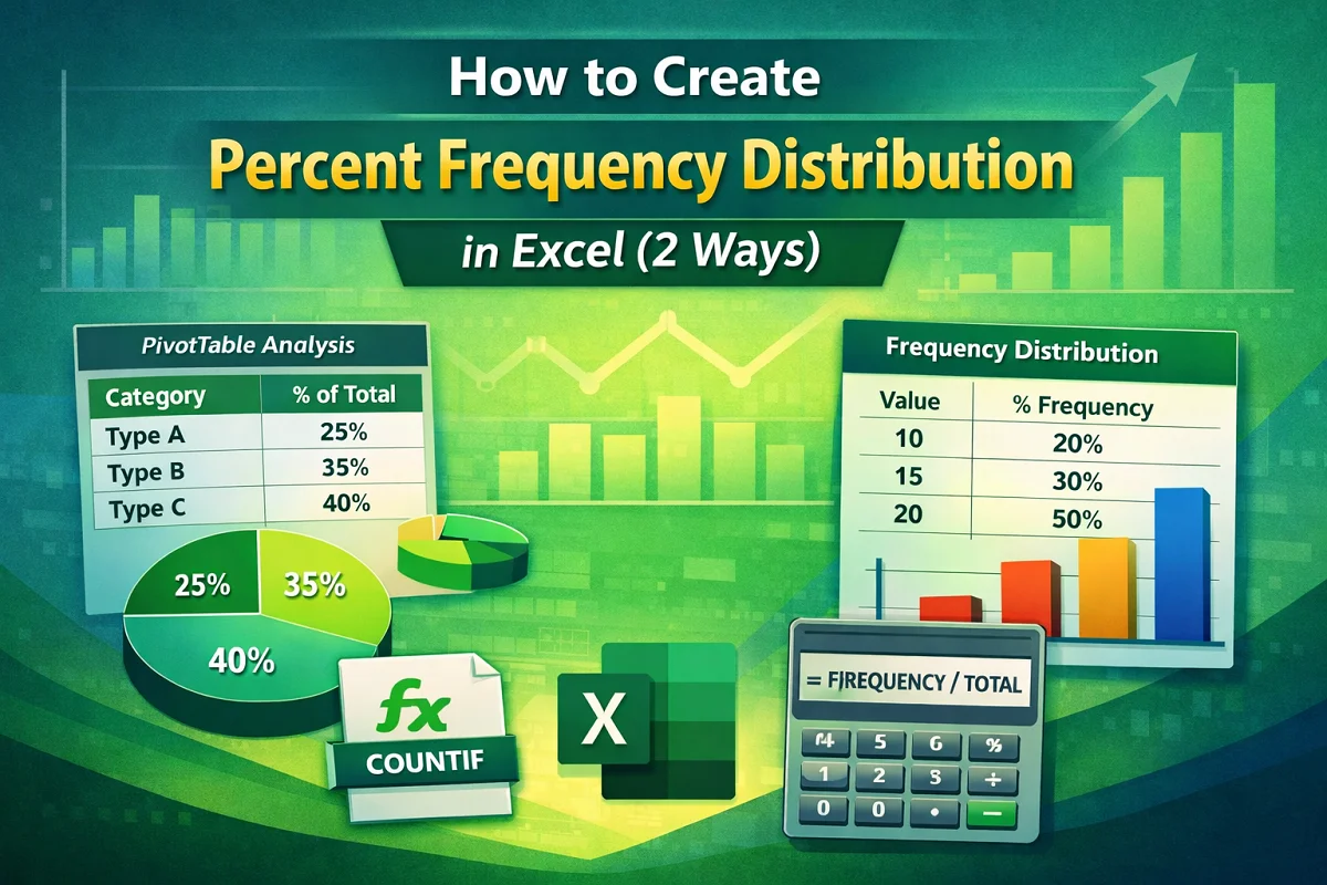 How to Create Percent Frequency Distribution in Excel (2 Ways) - Excel ...