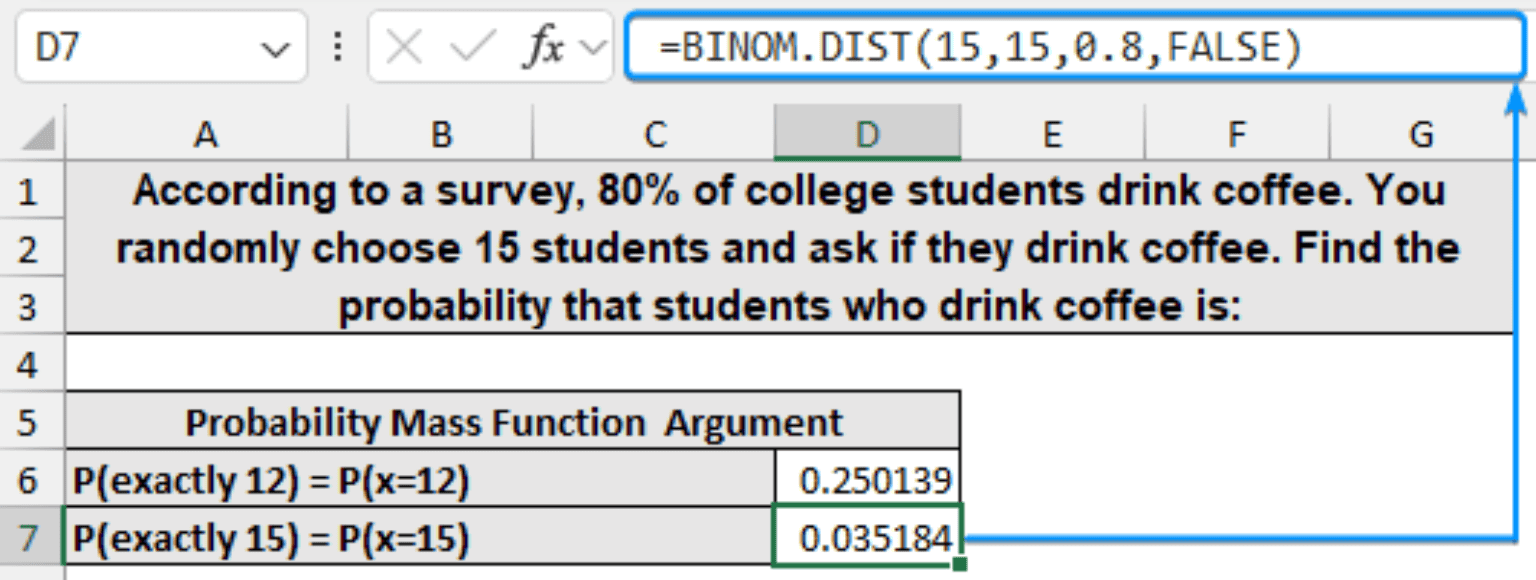 How to Calculate Binomial Probability in Excel (with Examples) - Excel Insider