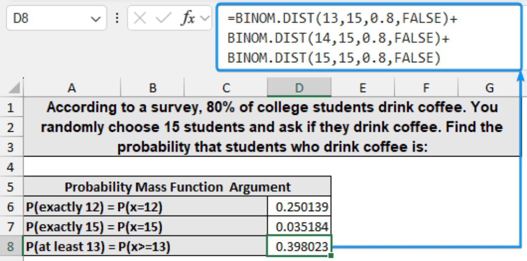How to Calculate Binomial Probability in Excel (with Examples) - Excel Insider
