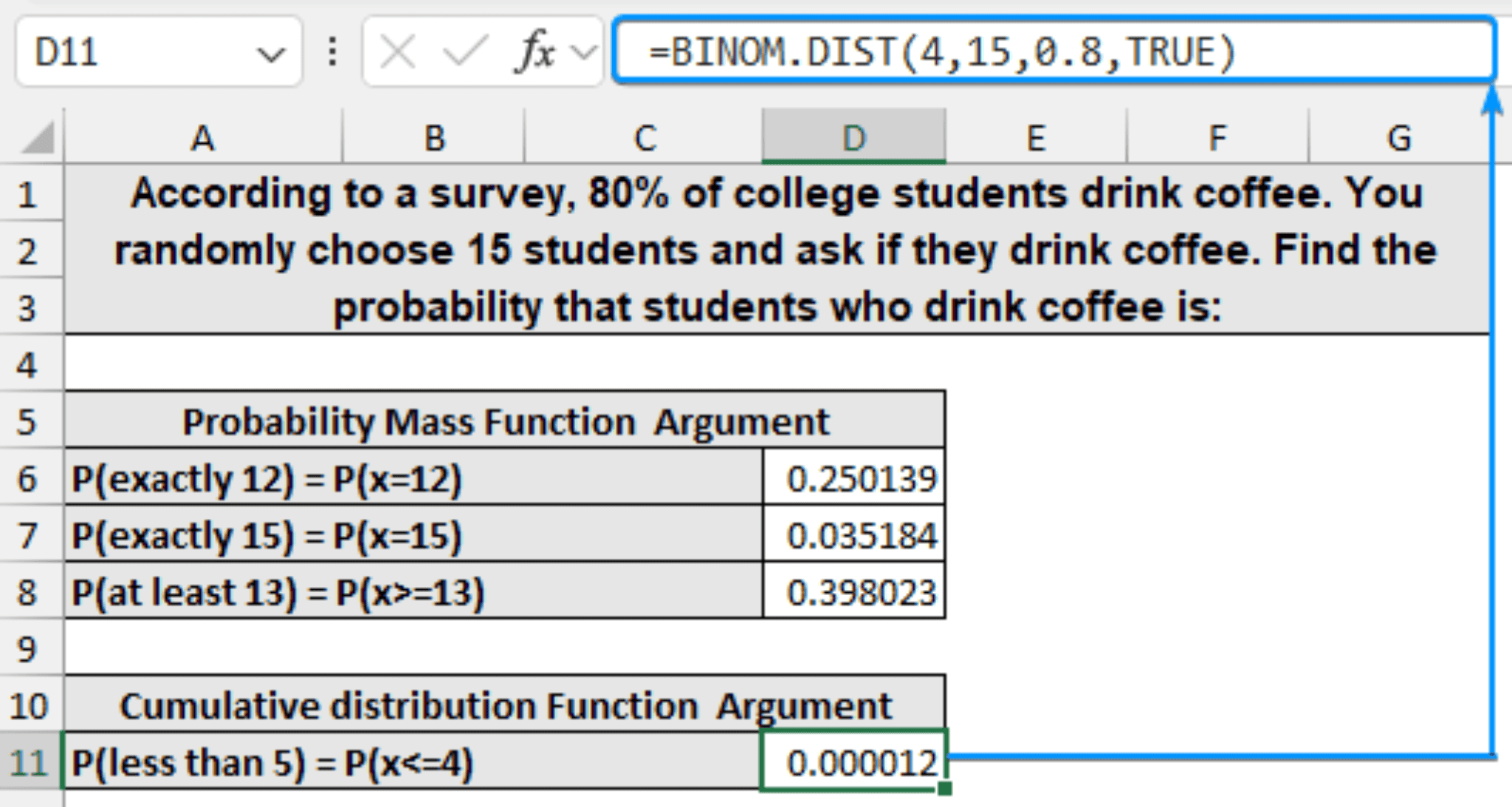 How to Calculate Binomial Probability in Excel (with Examples) - Excel ...