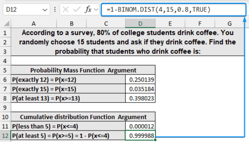 How to Calculate Binomial Probability in Excel (with Examples) - Excel ... How to Calculate Binomial Probability in Excel (with Examples) - Excel ...