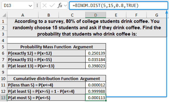 How to Calculate Binomial Probability in Excel (with Examples) - Excel ...