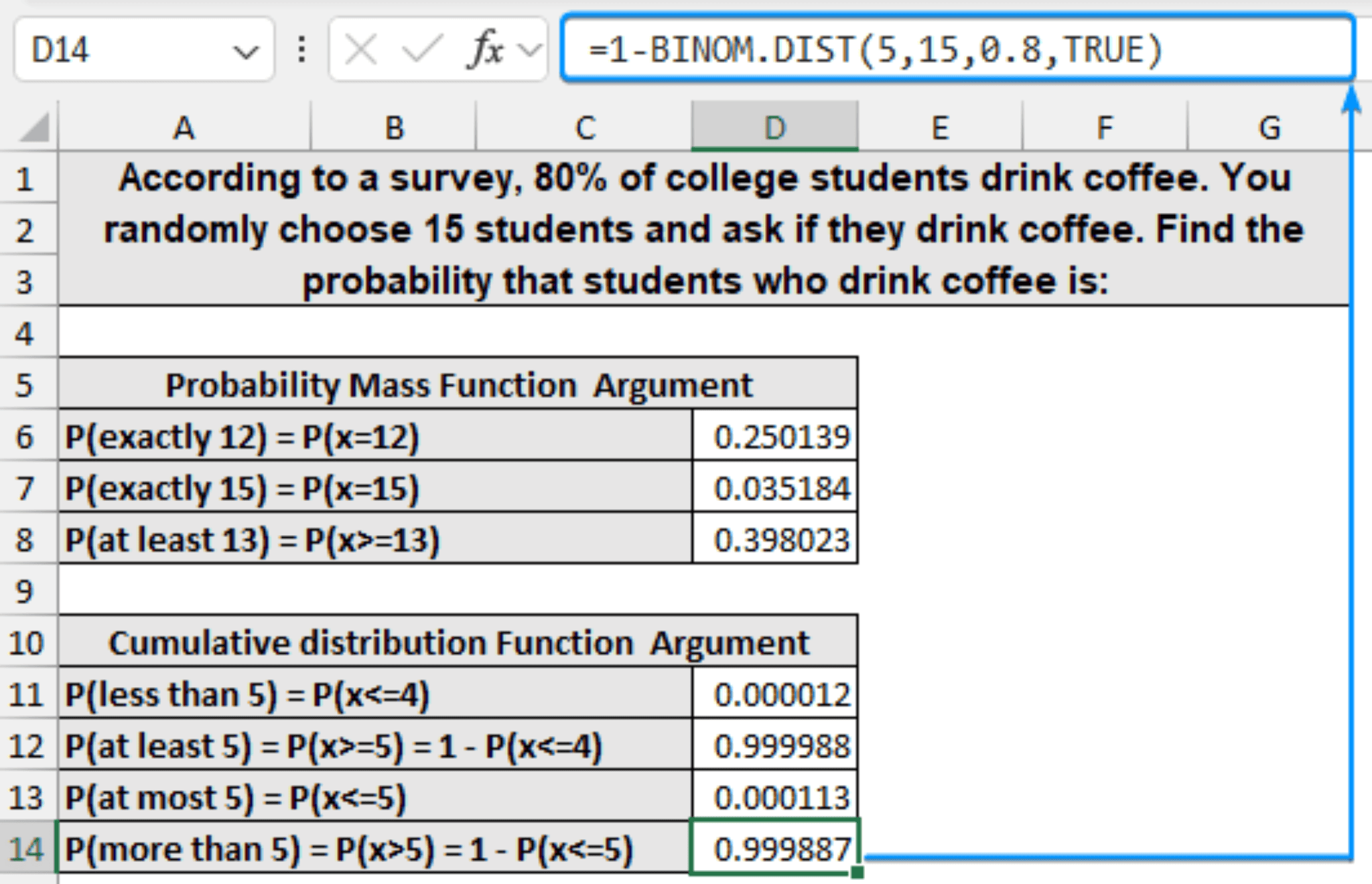 How to Calculate Binomial Probability in Excel (with Examples) - Excel Insider