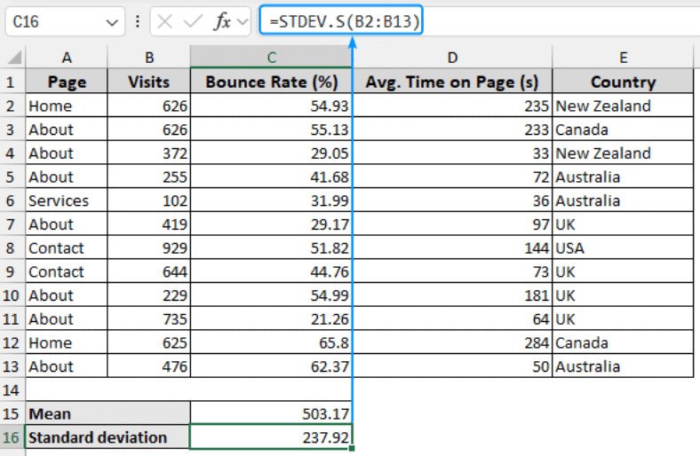 How to Calculate Mean and Standard Deviation in Excel - Excel Insider
