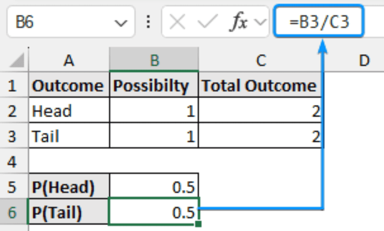 How to Calculate Probability in Excel (with 3 Examples) - Excel Insider