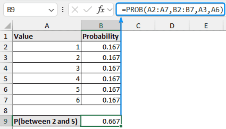 How to Calculate Probability in Excel (with 3 Examples) - Excel Insider