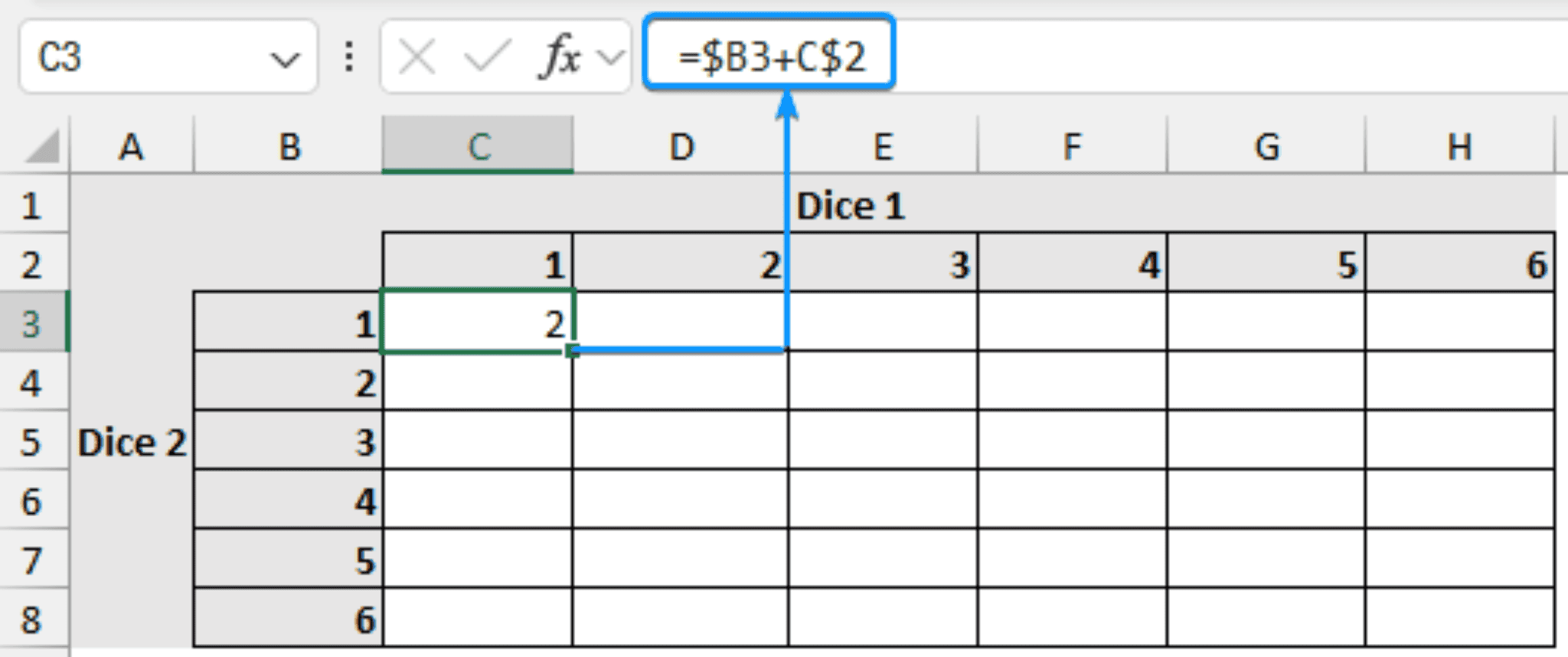 How to Calculate Probability in Excel (with 3 Examples) - Excel Insider