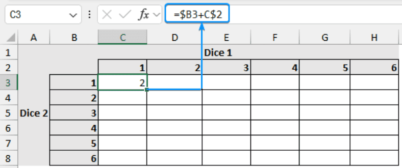 How to Calculate Probability in Excel (with 3 Examples) - Excel Insider