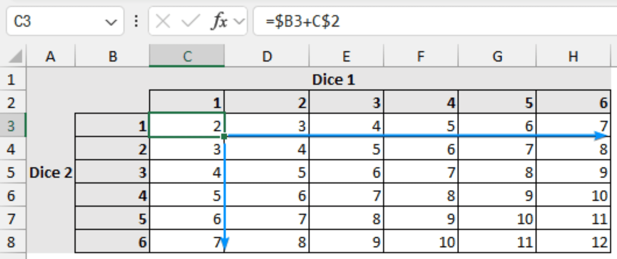 How to Calculate Probability in Excel (with 3 Examples) - Excel Insider