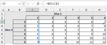 How to Calculate Probability in Excel (with 3 Examples) - Excel Insider