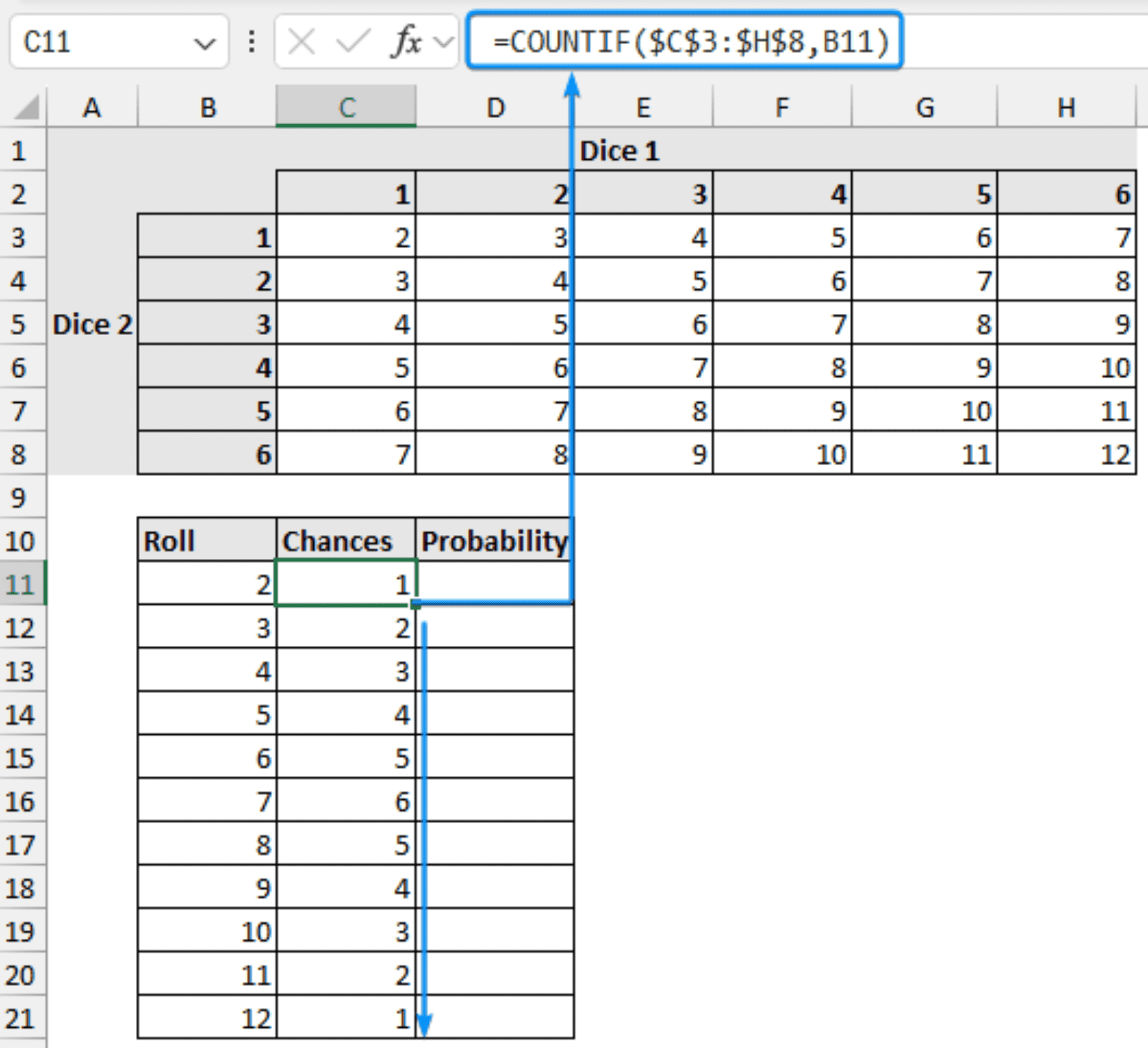 How to Calculate Probability in Excel (with 3 Examples) - Excel Insider