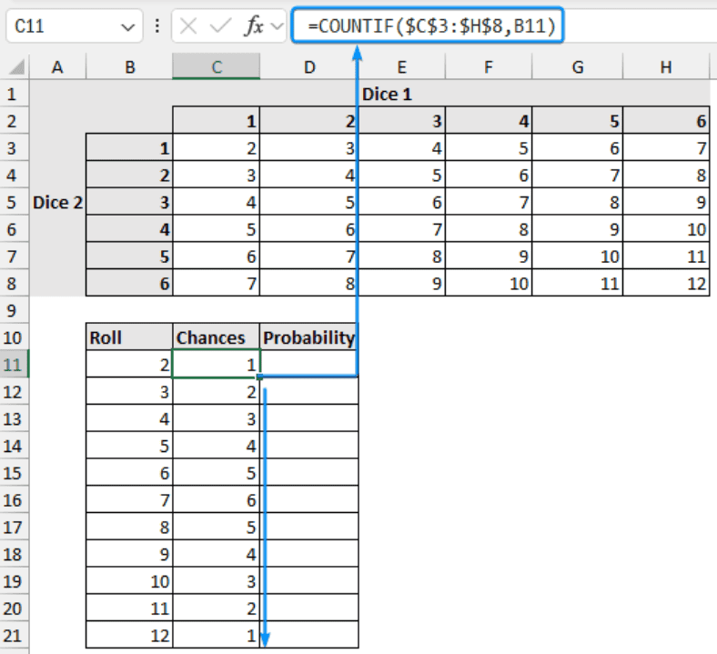 How to Calculate Probability in Excel (with 3 Examples) - Excel Insider