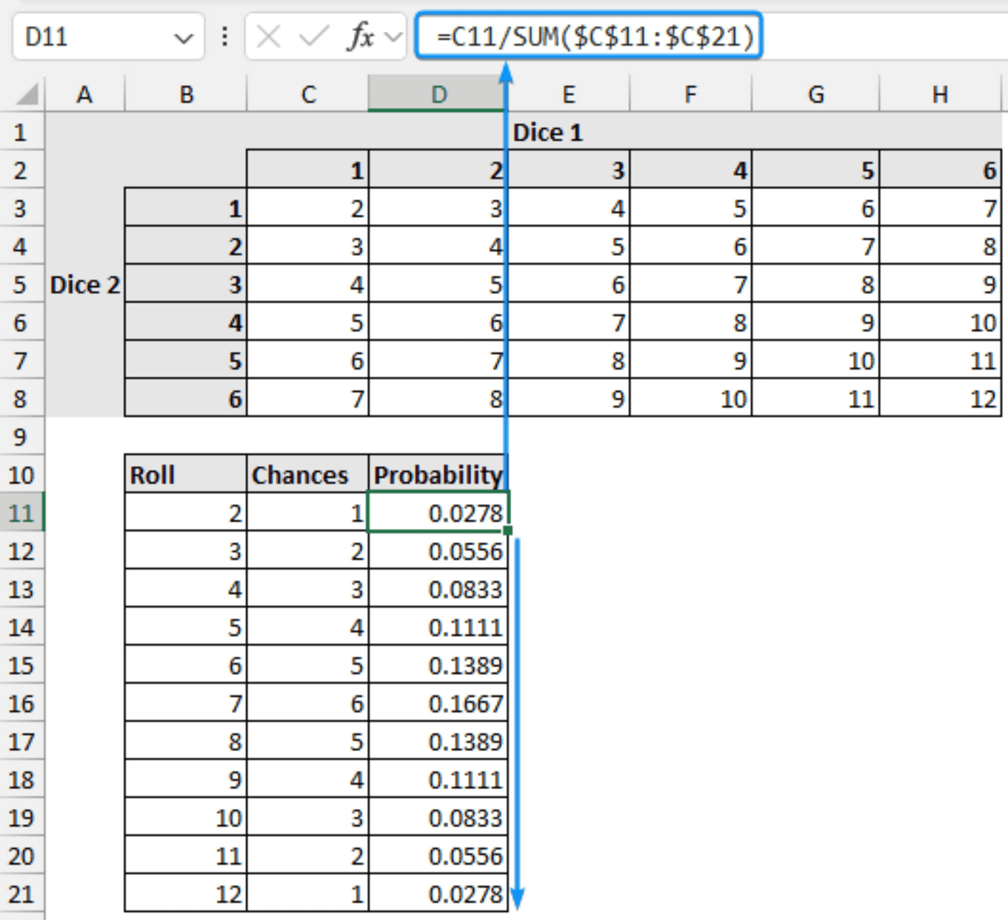 How to Calculate Probability in Excel (with 3 Examples) - Excel Insider