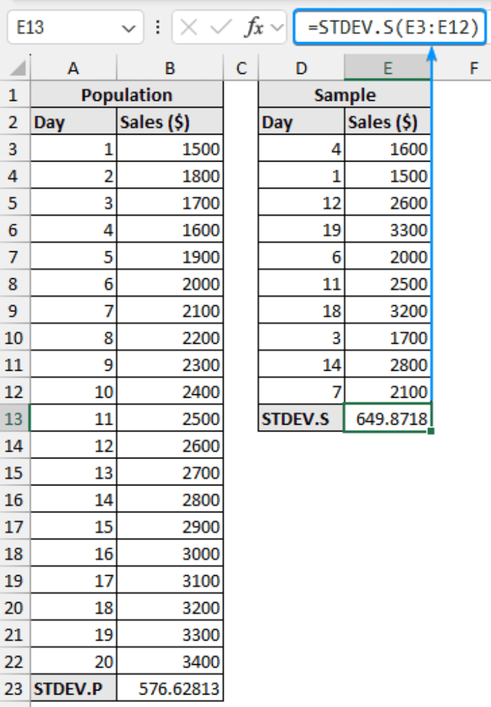 How to Calculate Standard Deviation in Excel (with Examples) - Excel ...