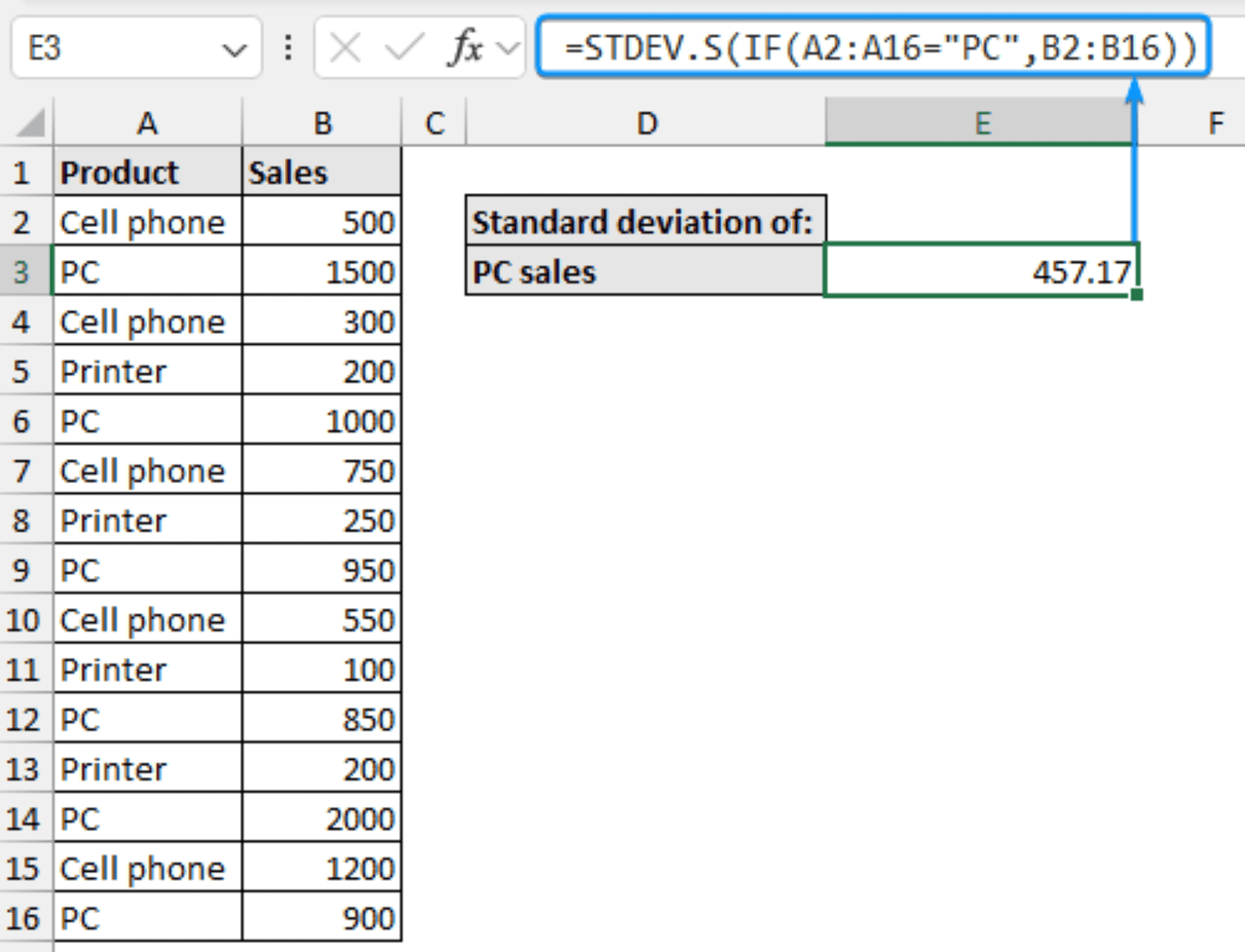 How to Calculate Standard Deviation with IF Condition in Excel - Excel Insider