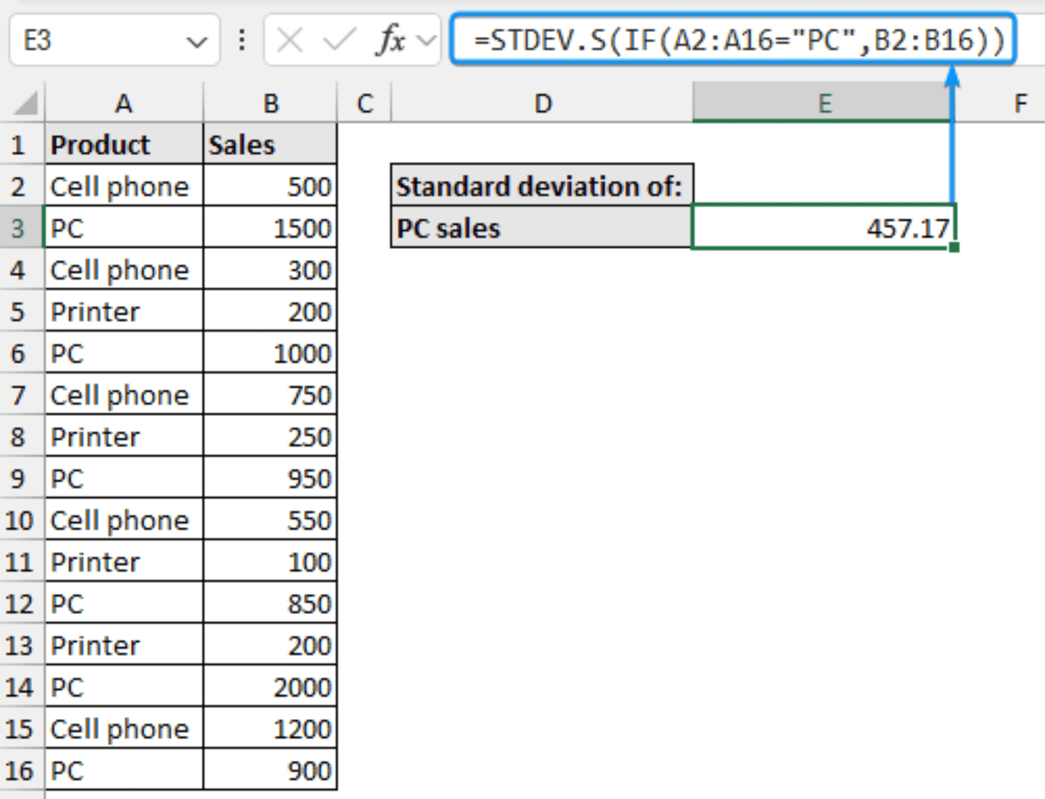 How to Calculate Standard Deviation with IF Condition in Excel - Excel Insider