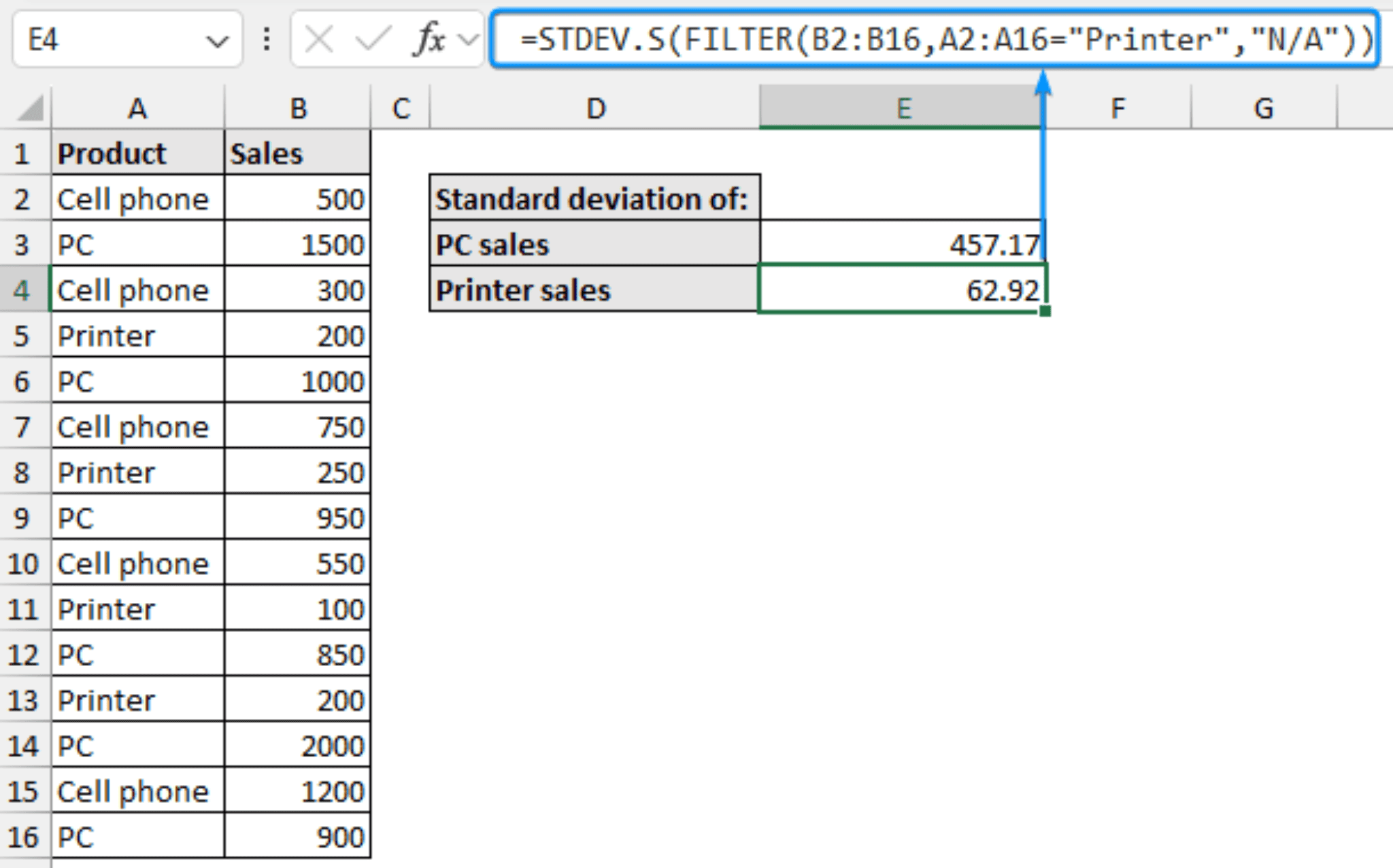 How to Calculate Standard Deviation with IF Condition in Excel - Excel Insider