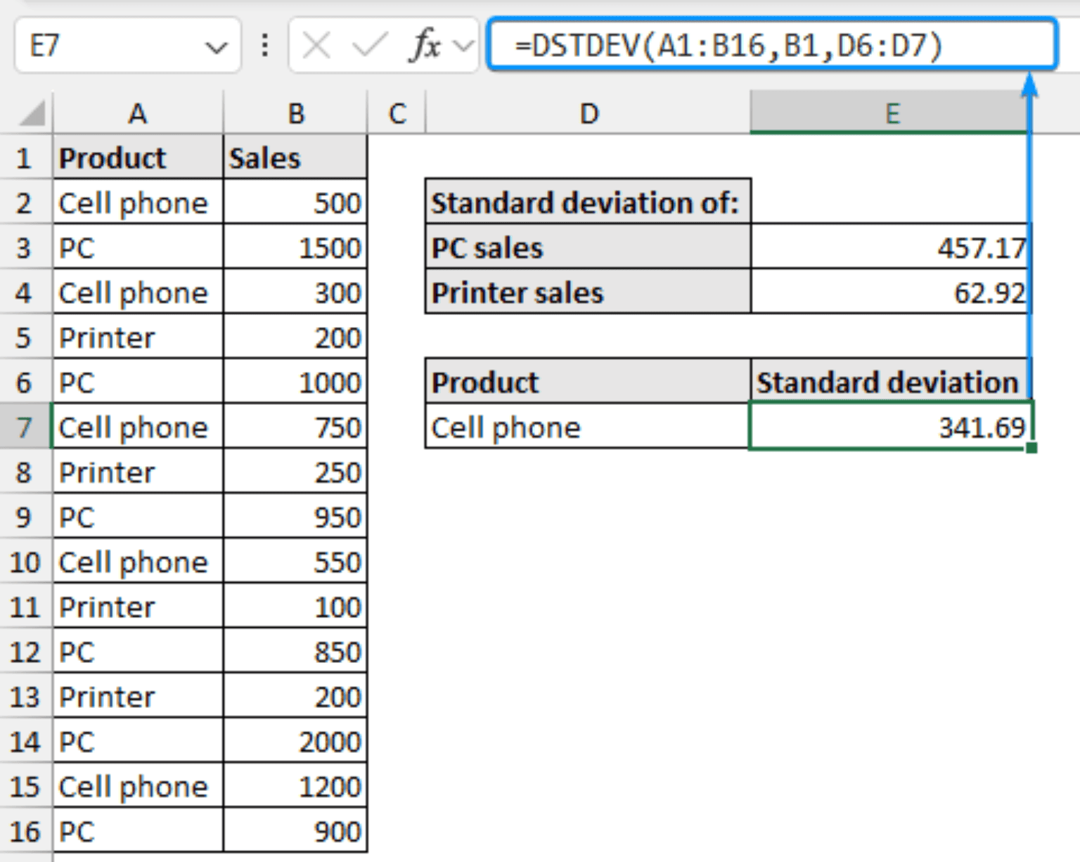 How to Calculate Standard Deviation with IF Condition in Excel - Excel Insider
