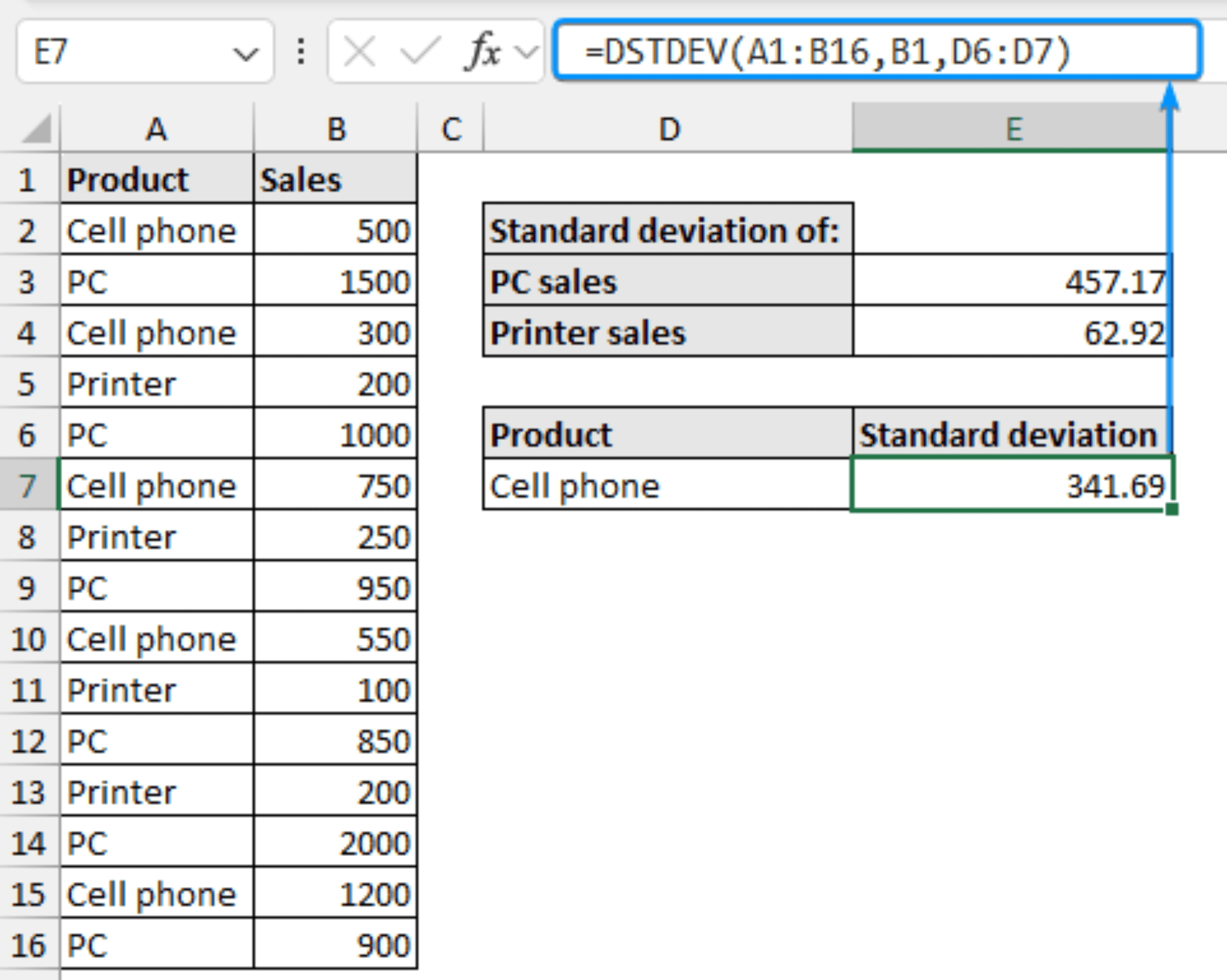 How To Calculate Standard Deviation With If Condition In Excel Excel Insider