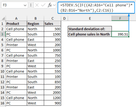 How to Calculate Standard Deviation with IF Condition in Excel - Excel Insider