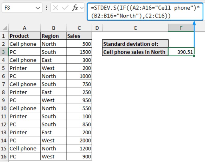 How to Calculate Standard Deviation with IF Condition in Excel - Excel Insider