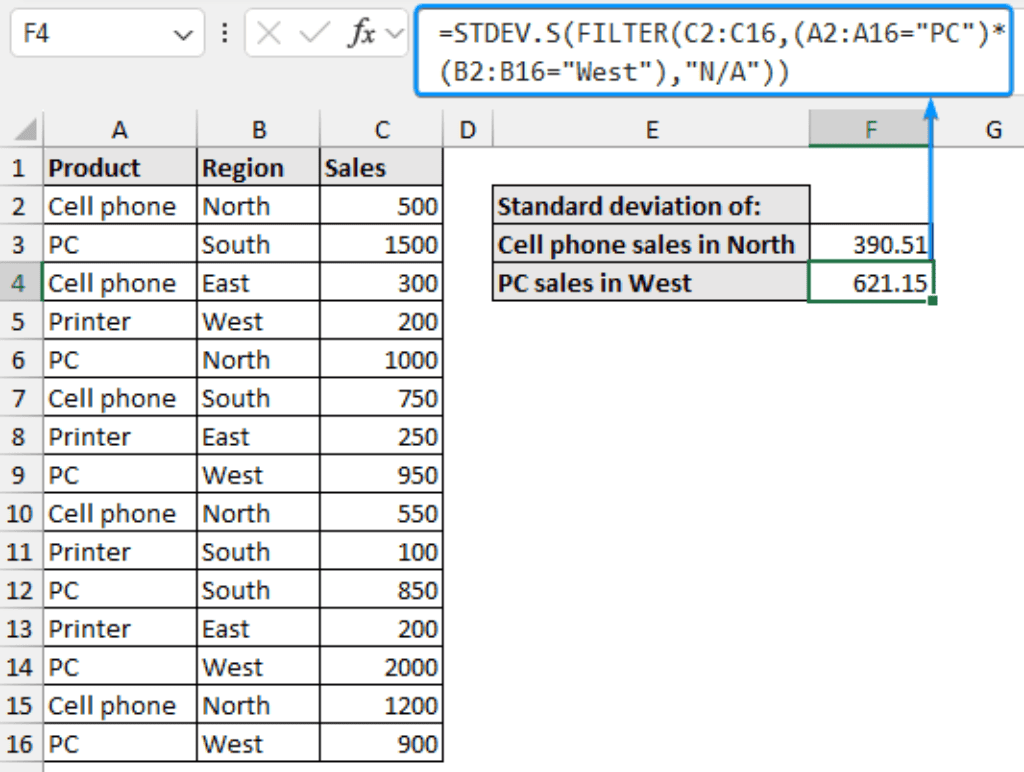 How To Calculate Standard Deviation With If Condition In Excel Excel Insider
