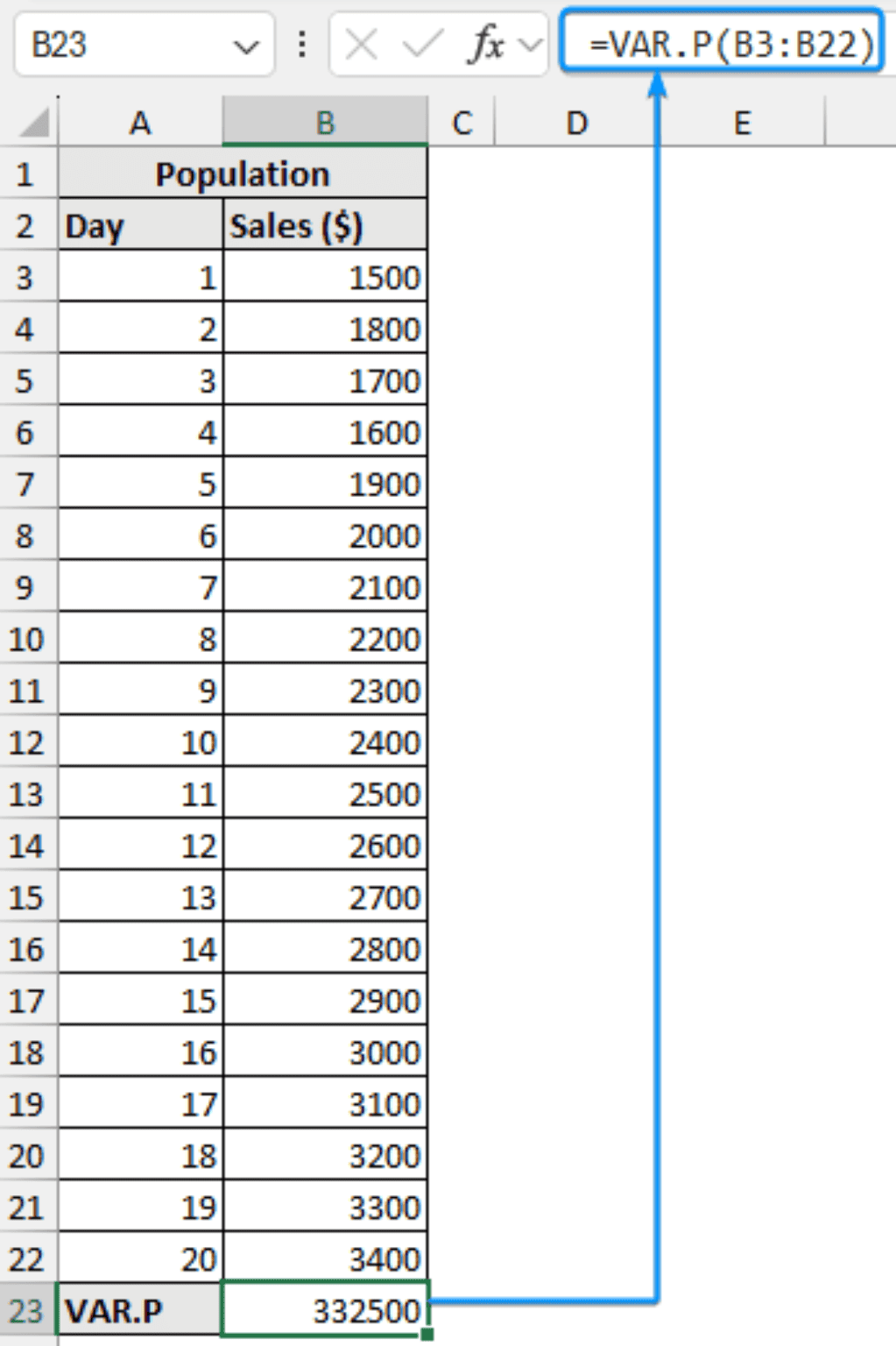 How to Calculate Variance in Excel (with 2 Examples) - Excel Insider