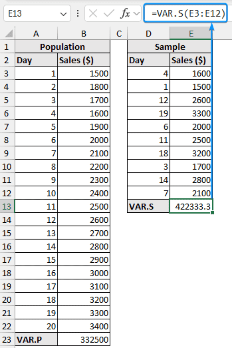 How To Calculate Variance In Excel With 2 Examples Excel Insider