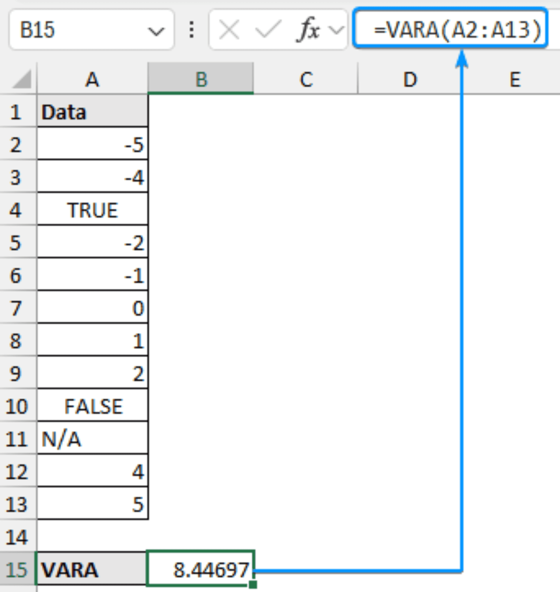 How to Calculate Variance in Excel (with 2 Examples) - Excel Insider How to Calculate Variance in Excel (with 2 Examples) - Excel Insider