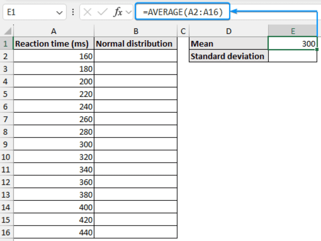 How to Create a Bell Curve in Excel (with Detailed Steps) - Excel Insider