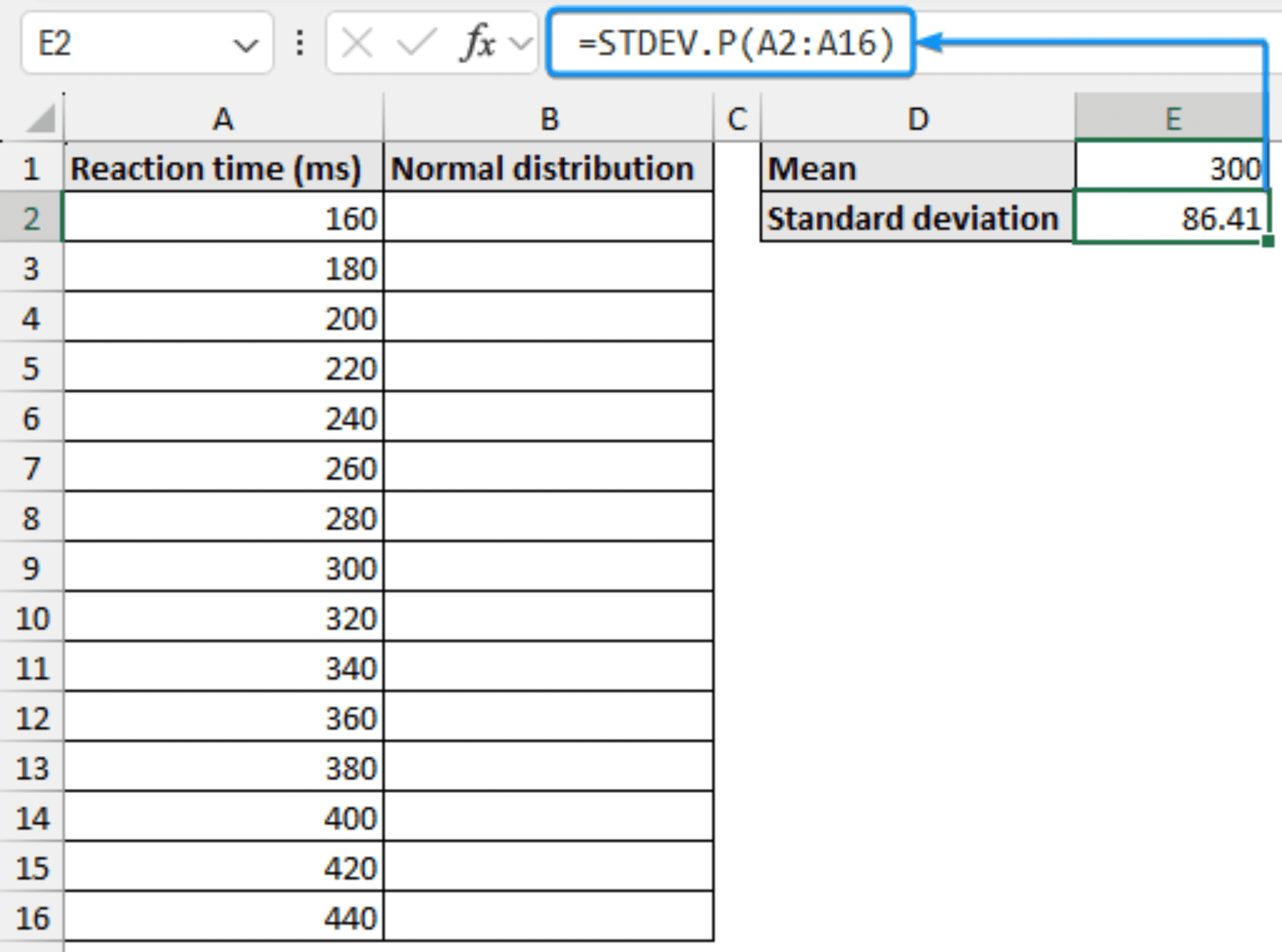 How to Create a Bell Curve in Excel (with Detailed Steps) - Excel Insider