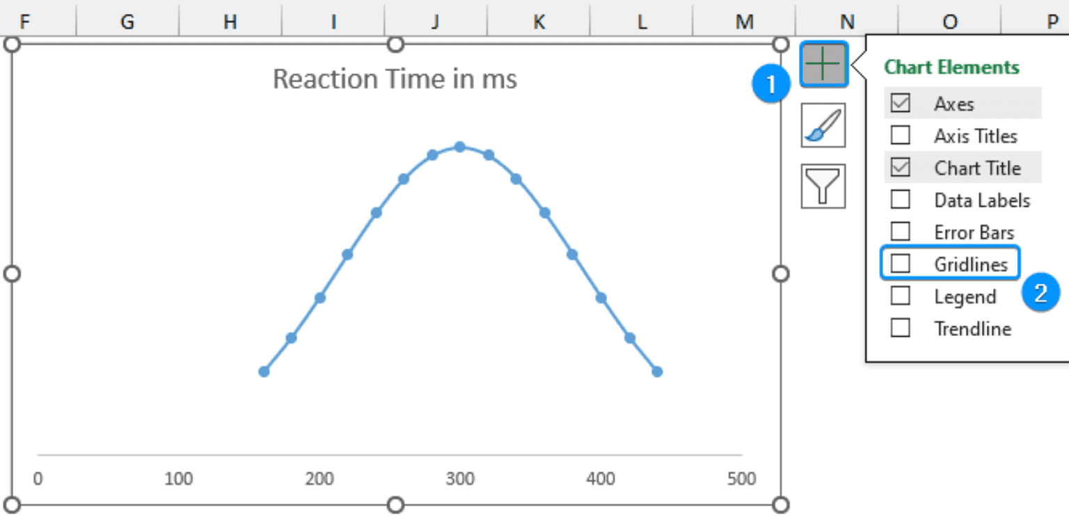 How to Create a Bell Curve in Excel (with Detailed Steps) - Excel Insider
