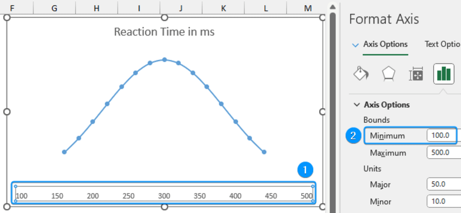 How to Create a Bell Curve in Excel (with Detailed Steps) - Excel Insider