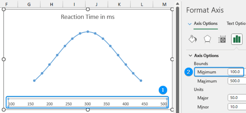 How to Create a Bell Curve in Excel (with Detailed Steps) - Excel Insider