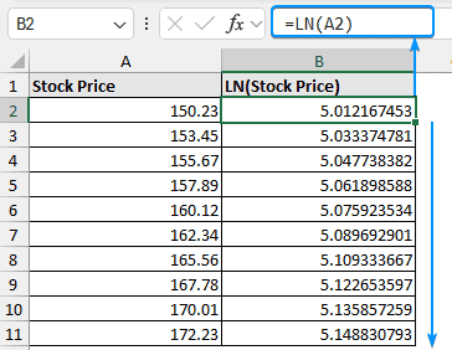How to Create Log-Normal Distribution in Excel (2 Examples) - Excel Insider