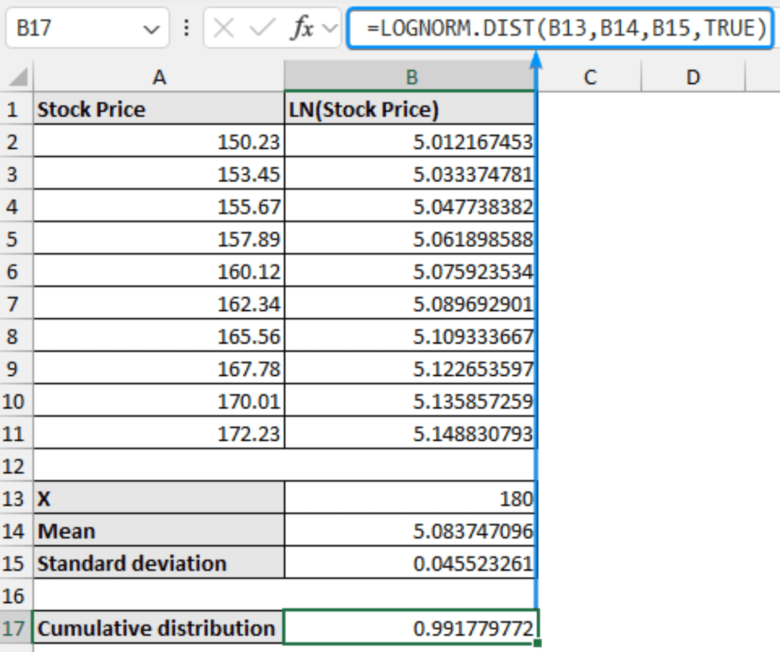 How To Create Log Normal Distribution In Excel 2 Examples Excel Insider