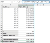 How to Create Log-Normal Distribution in Excel (2 Examples) - Excel Insider
