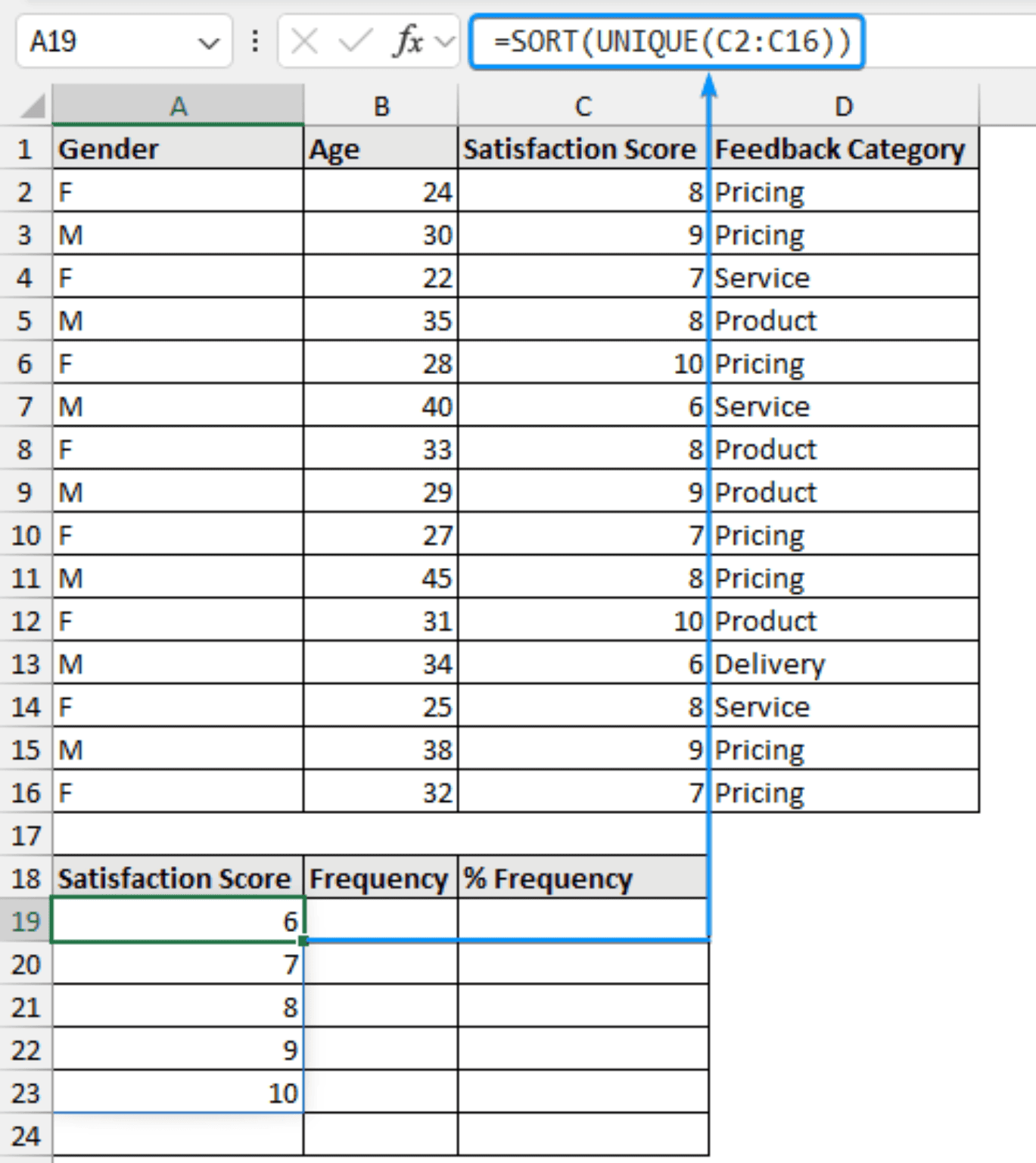 How to Create Percent Frequency Distribution in Excel (2 Ways) - Excel ...