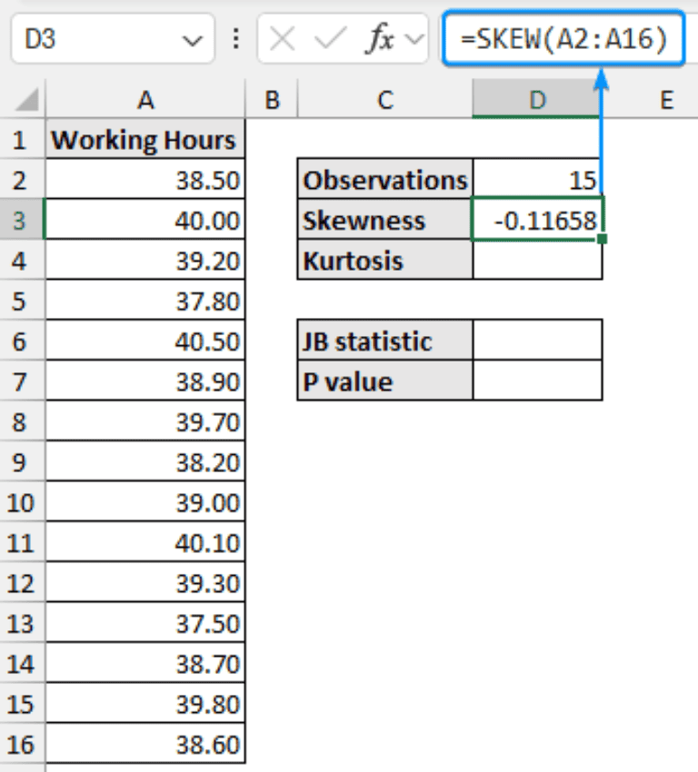 How To Test For Normal Distribution In Excel 2 Easy Ways Excel Insider