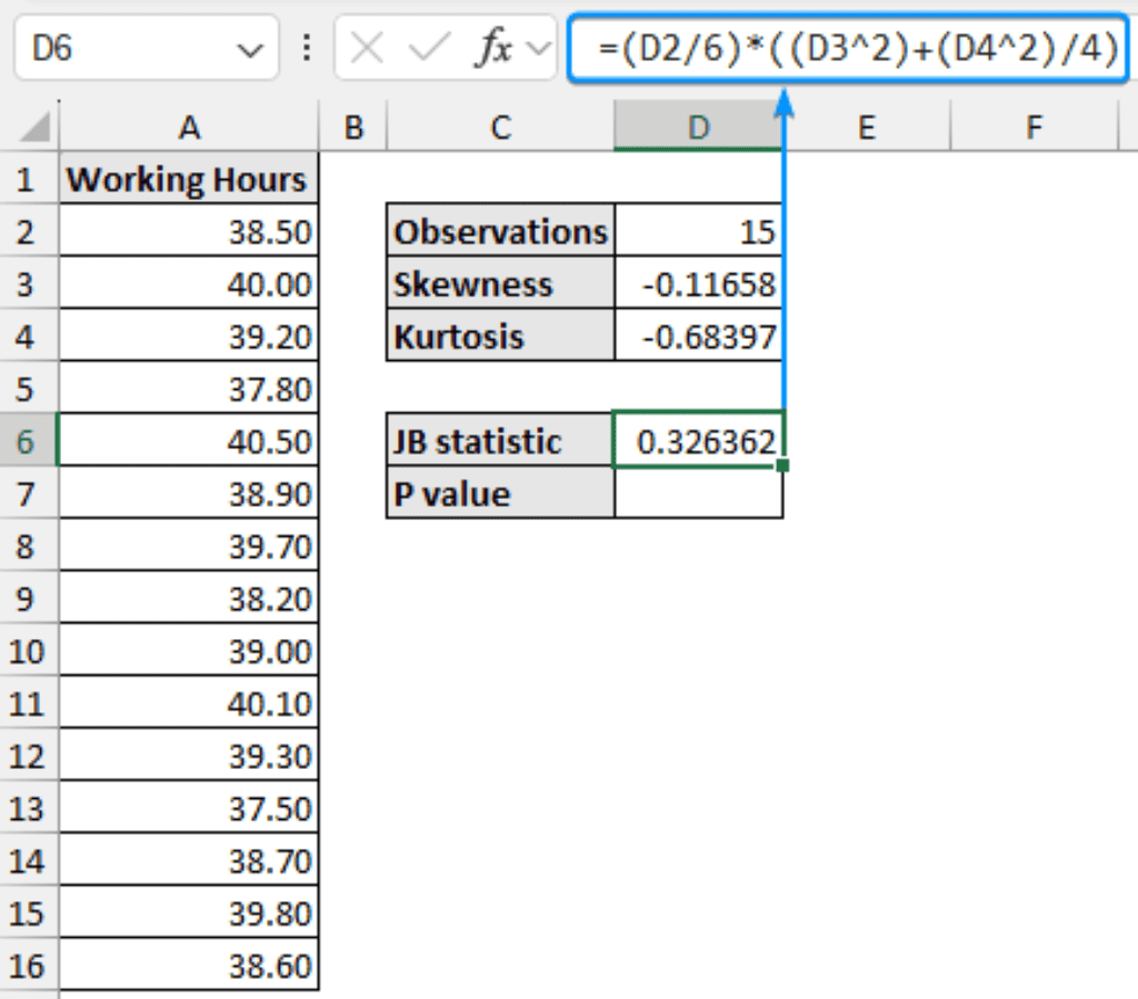 How To Test For Normal Distribution In Excel 2 Easy Ways Excel Insider